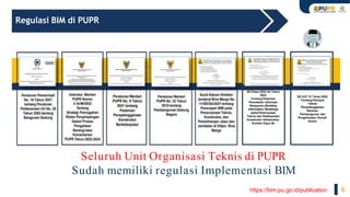 Implementation BIM in PUPR_Klinik BIM.pptx