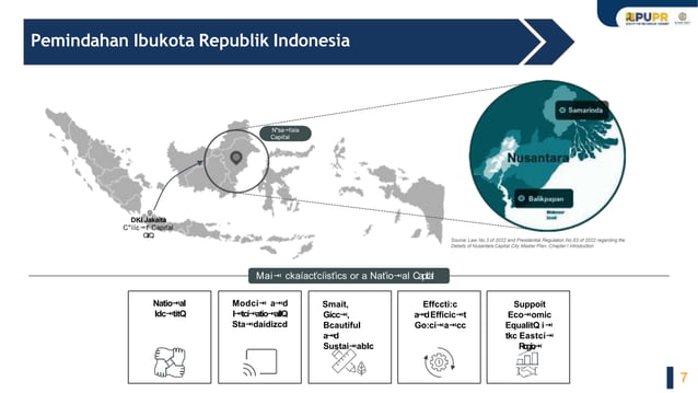 Implementation BIM in PUPR_Klinik BIM.pptx