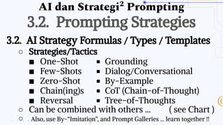 Seminar Seri Ai Talks: AI dan Strategi-strategi Prompting | PDF