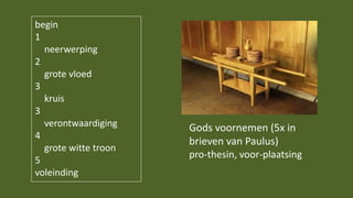 GodsvoornemenvaneoneninChristus20240222.pptx