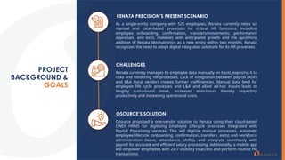 20240212_Final Project Kick-Off_Osource x Renata.pptx