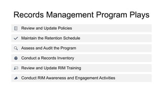 20240215 ARMA OK Building a RIM Program with a RIM Playbook Final.pptx