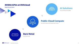 Generative AI Rennes Meetup with OVHcloud - WAICF highlights & how to deploy an Open Source LLM ...