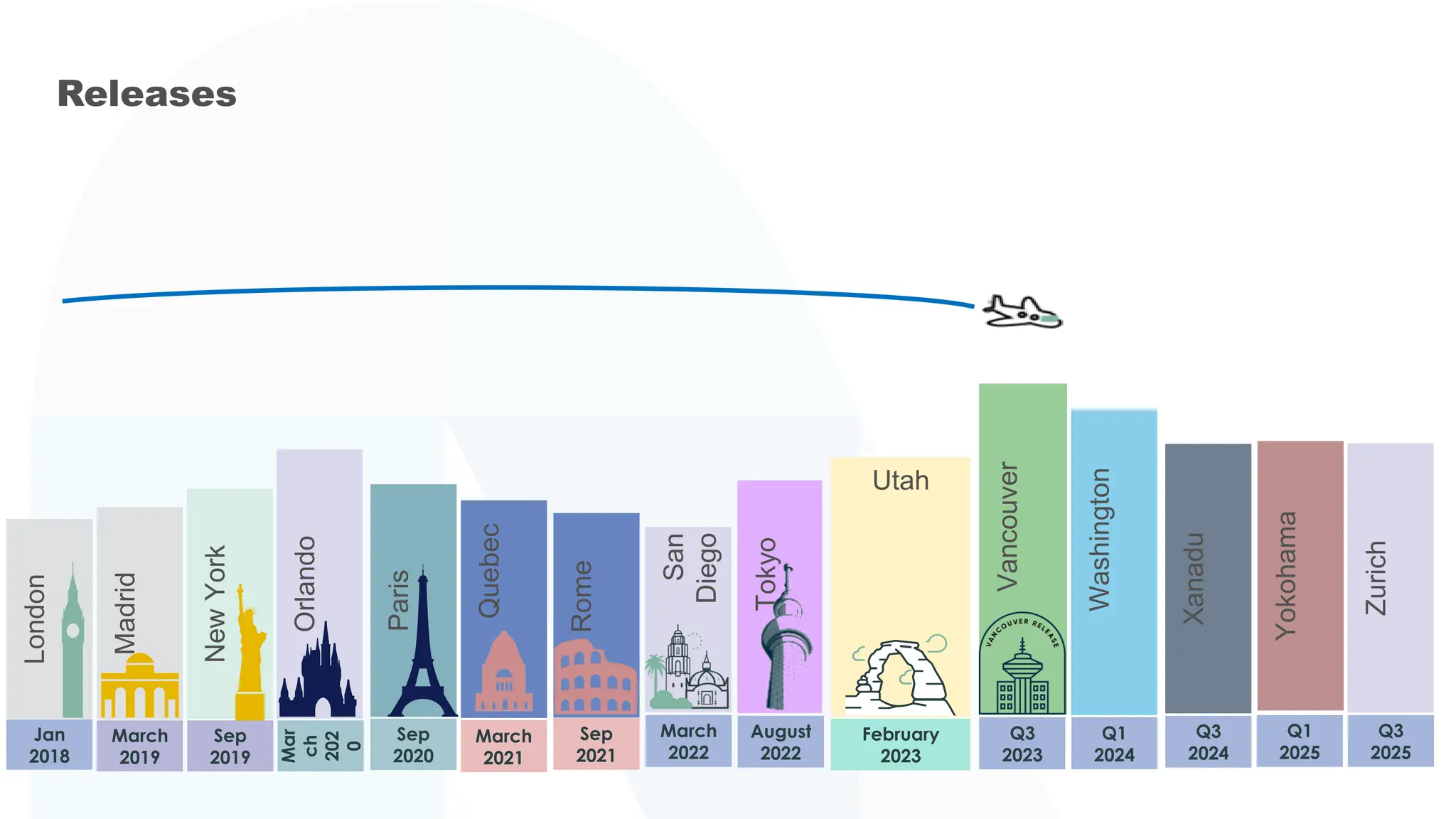 20240216_288_ClubServicenow_NowCreate.pdf