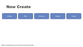20240216_288_ClubServicenow_NowCreate.pdf
