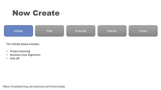 20240216_288_ClubServicenow_NowCreate.pdf | Business | Business and Finance