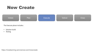 20240216_288_ClubServicenow_NowCreate.pdf