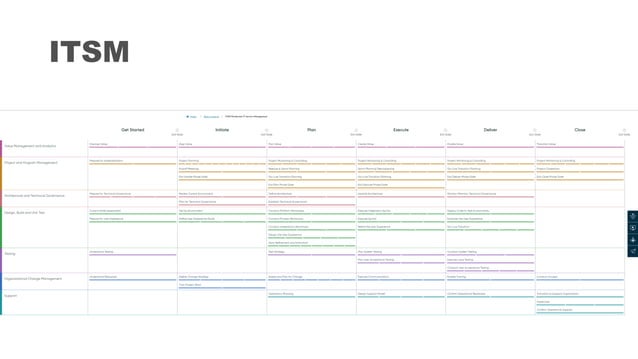 20240216_288_ClubServicenow_NowCreate.pdf | Business | Business and Finance