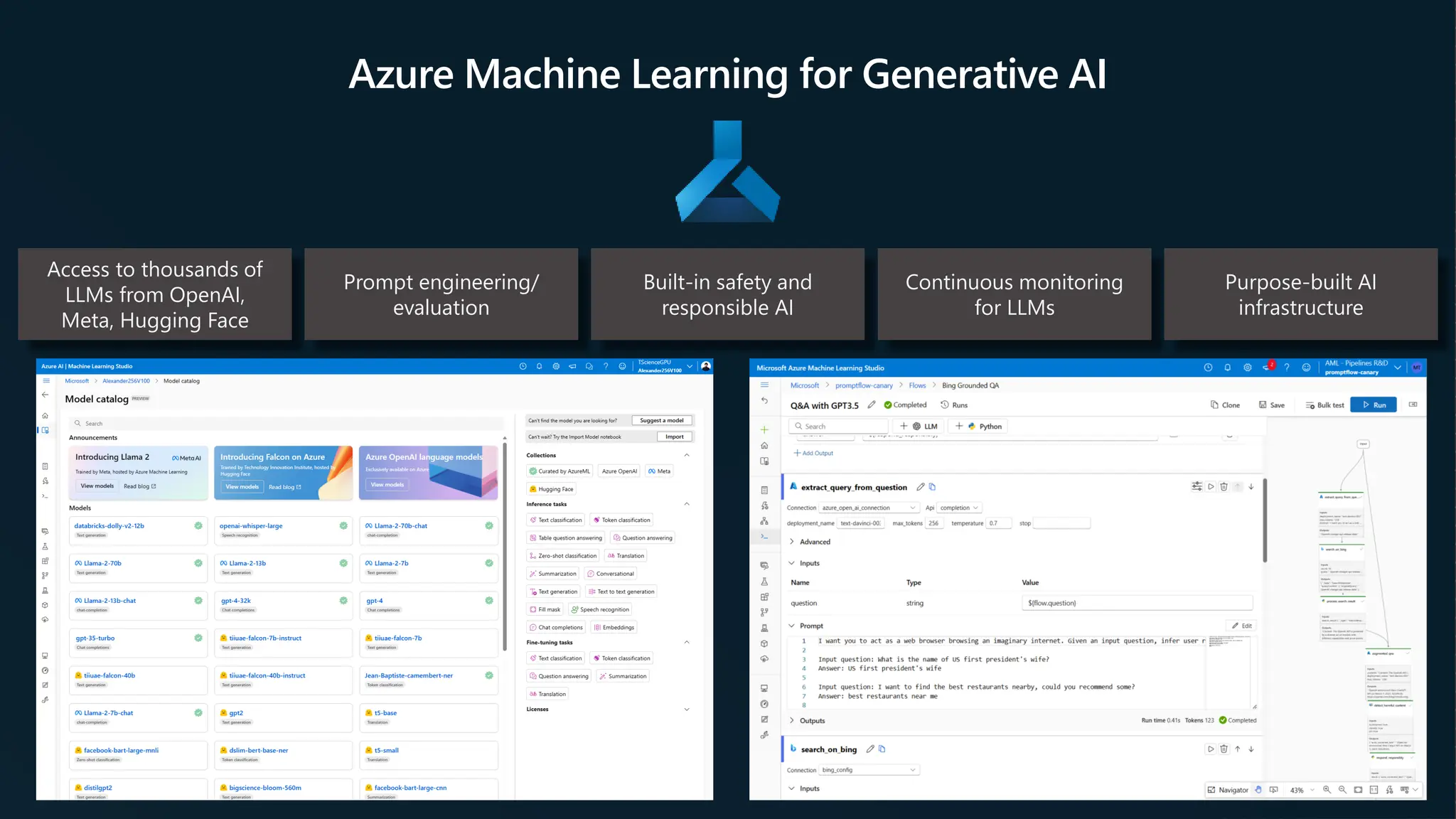LLMOps with Azure Machine Learning prompt flow | PDF