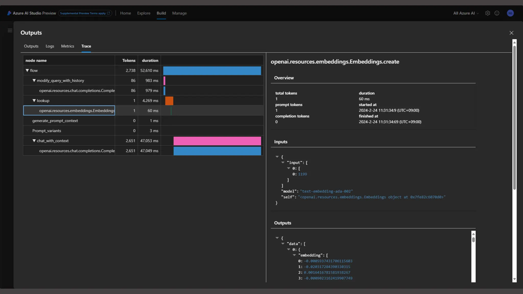 LLMOps with Azure Machine Learning prompt flow | PDF