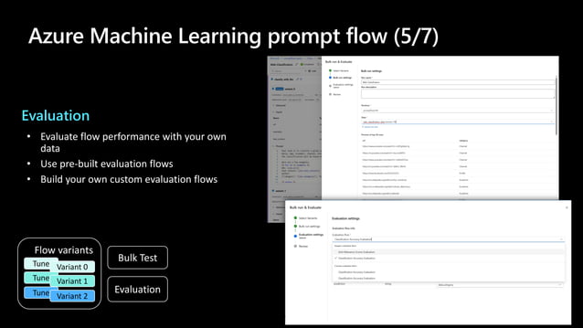 LLMOps with Azure Machine Learning prompt flow | PDF