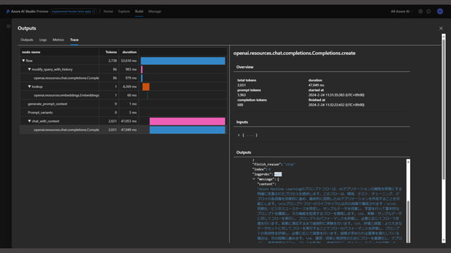 LLMOps with Azure Machine Learning prompt flow | PDF