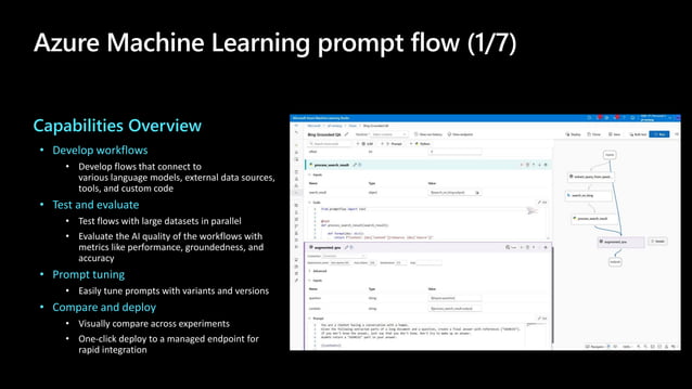 LLMOps with Azure Machine Learning prompt flow | PDF