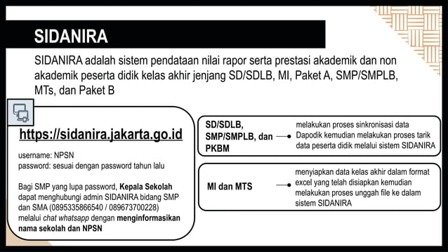 New Paparan SIDANIRA dinas pendidikan dki jakarta pptx | PPTX