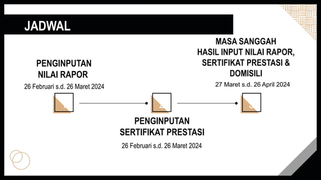 New Paparan SIDANIRA dinas pendidikan dki jakarta pptx | PPTX
