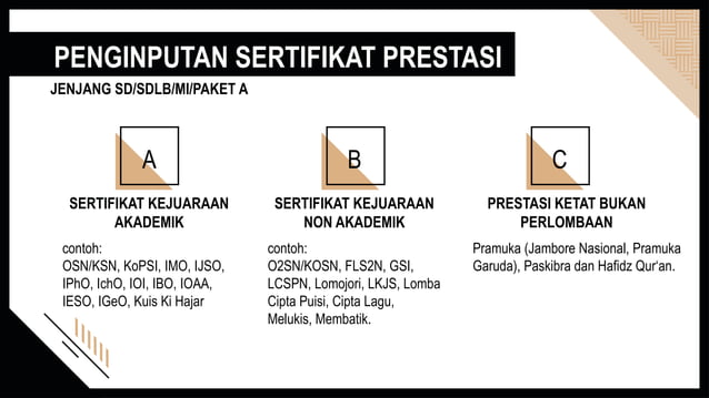 New Paparan SIDANIRA dinas pendidikan dki jakarta pptx | PPTX
