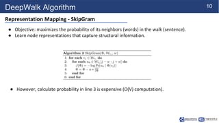 [20240304_LabSeminar_Huy]DeepWalk: Online Learning of Social Representations.pptx
