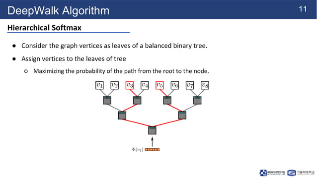 [20240304_LabSeminar_Huy]DeepWalk: Online Learning of Social Representations.pptx
