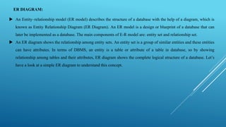 health care chatbot using data science with python | PPTX