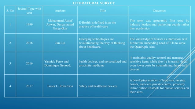 health care chatbot using data science with python | PPTX | Artificial Intelligence | Technology ...