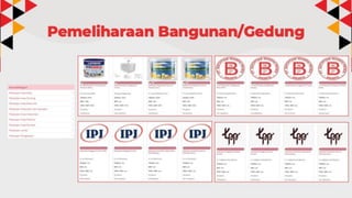 20240306_Bahan Paparan CoP-Implementasi Katalog Konstruksi-tayang.pdf