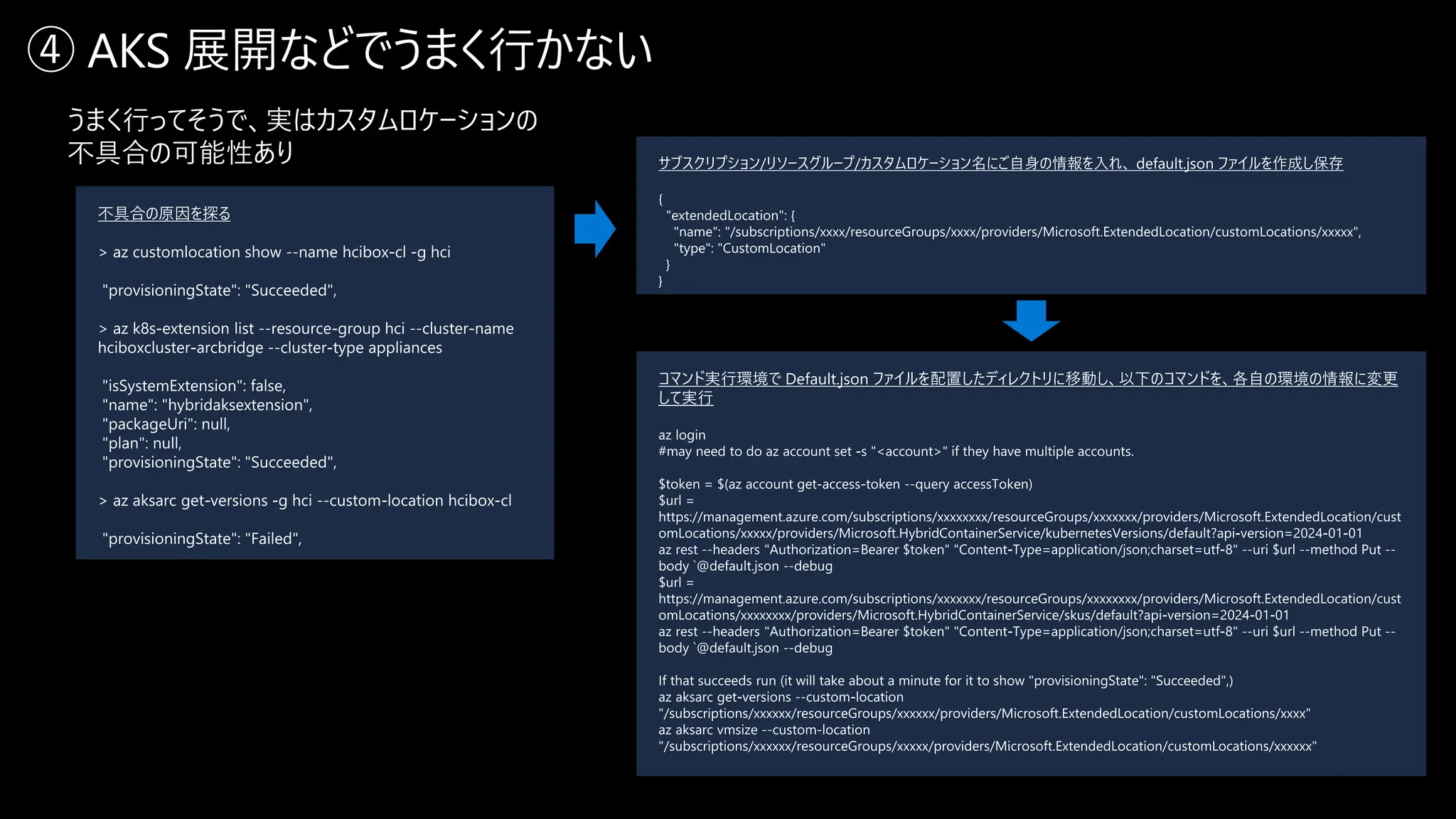 20240308_HCCJP_MicrosoftAdaptiveCloudUpdate | PDF | Cloud Computing | Internet