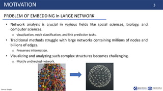 [20240311_LabSeminar_Huy]LINE: Large-scale Information Network Embedding.pptx