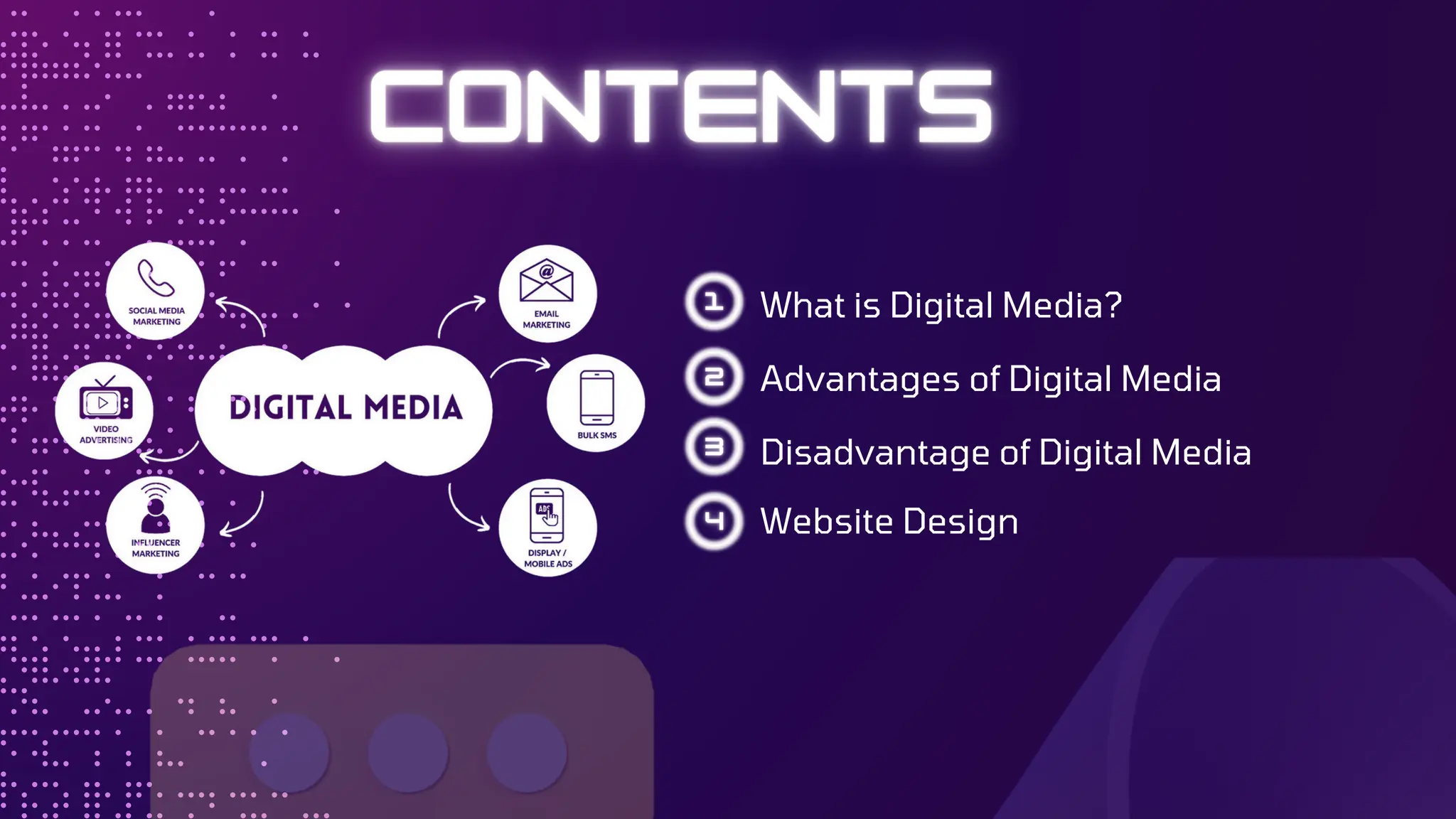 Digital Media __2000___ AN___12345667889 | PPT