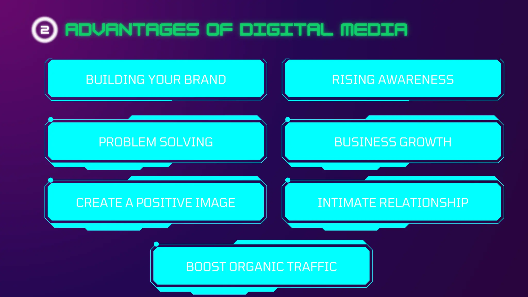 Digital Media __2000___ AN___12345667889 | PPT