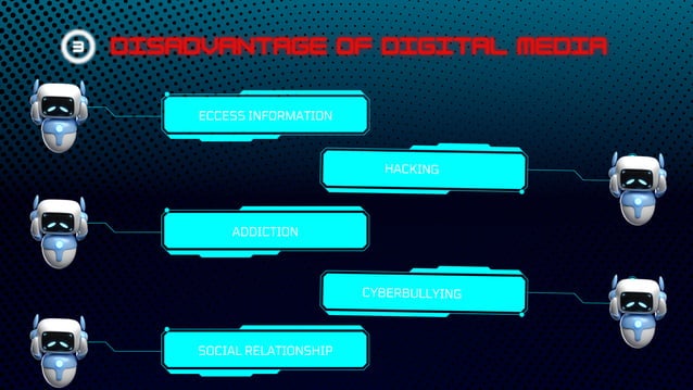 Digital Media __2000___ AN___12345667889 | PPT