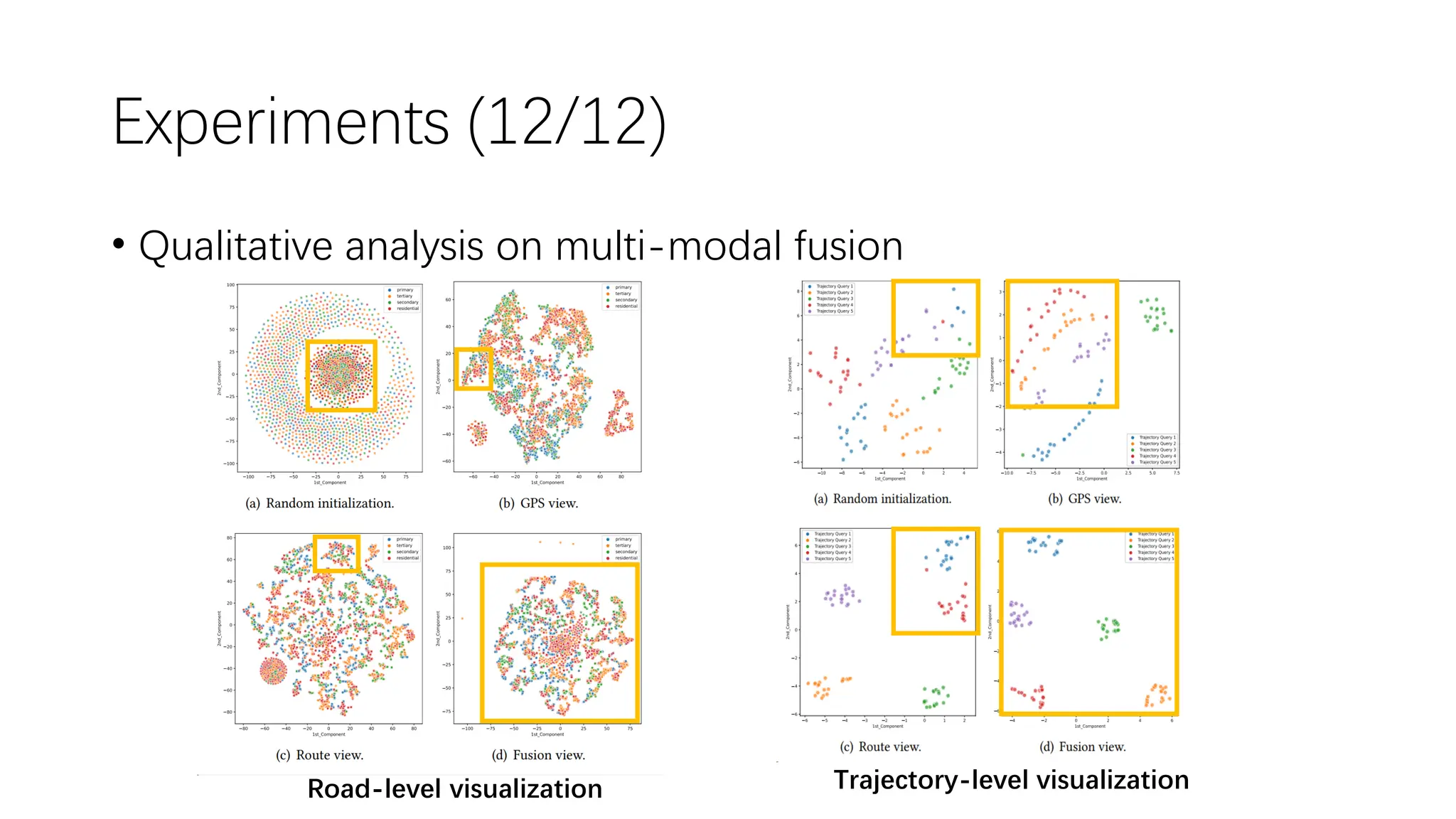 More Than Routing: Joint GPS and Route Modeling for Refine Trajectory ...