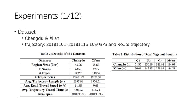 More Than Routing Joint Gps And Route Modeling For Refine Trajectory