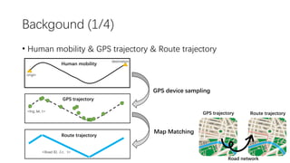 More Than Routing: Joint GPS and Route Modeling for Refine Trajectory ...