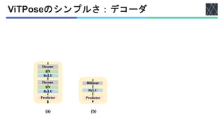 論文紹介：ViTPose: Simple Vision Transformer Baselines for Human Pose Estimation | PDF