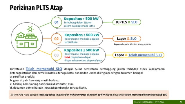 20240328_Atap_Bahan_Paparan Sosialisasi Permen PLTS Atap.pdf