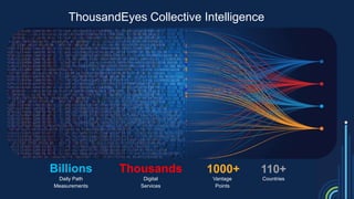 Assure Ecommerce and Retail Operations Uptime with ThousandEyes | PPT