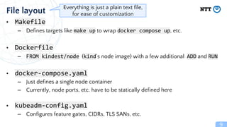 20240415 [Container Plumbing Days] Usernetes Gen2 - Kubernetes in ...