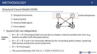 [20240415_LabSeminar_Huy]Deciphering Spatio-Temporal Graph Forecasting: A Causal Lens and ...