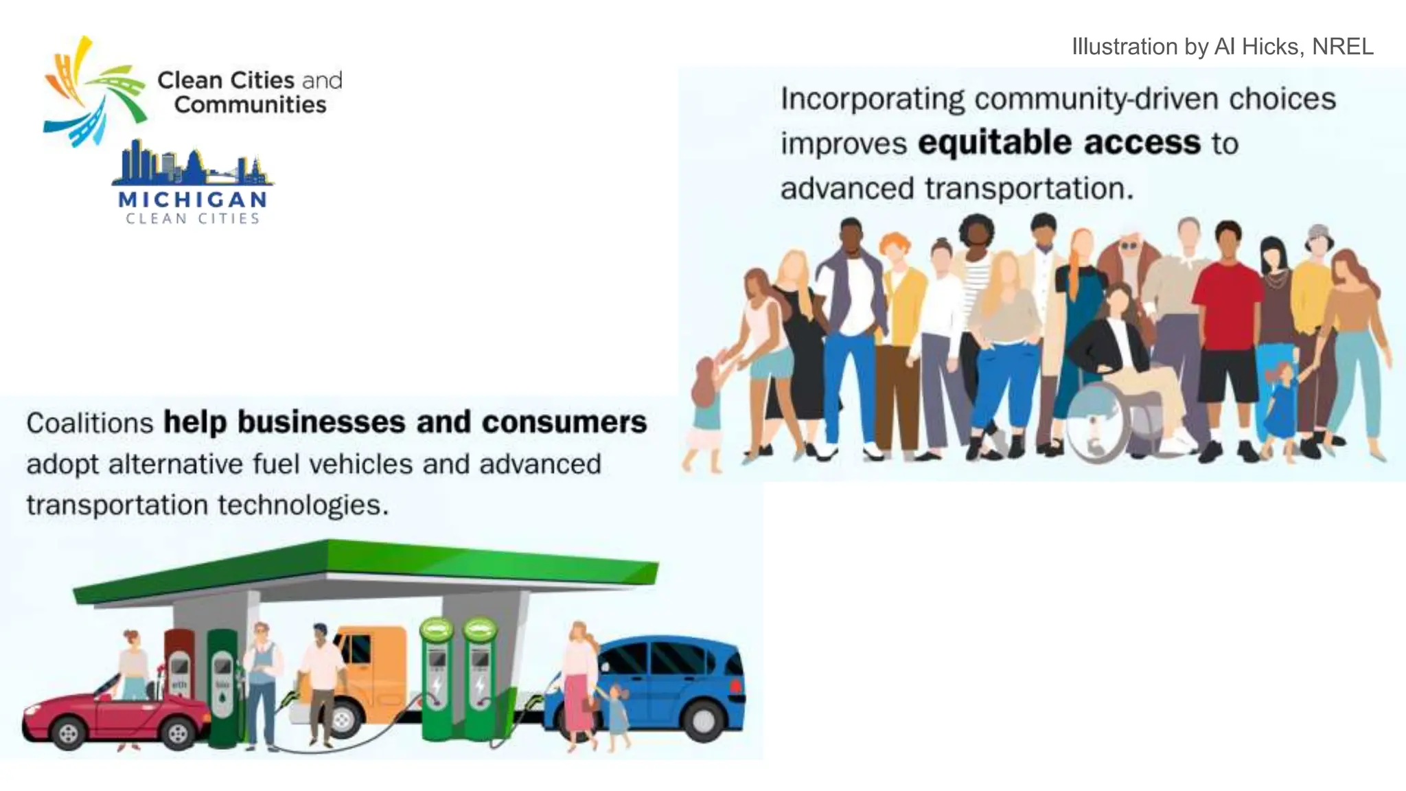 Where to Start: Listen Panel Discussion & Session by Maggie Striz ...