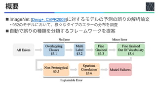 論文紹介：Automated Classification of Model Errors on ImageNet | PPT