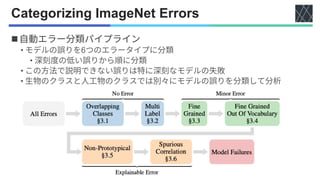論文紹介：Automated Classification of Model Errors on ImageNet | PPT
