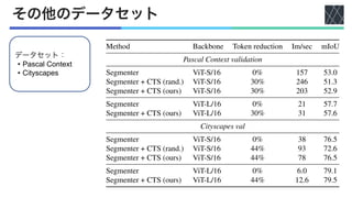 論文紹介：Content-Aware Token Sharing for Efficient Semantic Segmentation With Vision Transformers | PPT