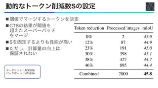 論文紹介：Content-Aware Token Sharing for Efficient Semantic Segmentation With Vision Transformers | PPT