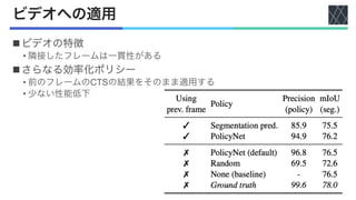 論文紹介：Content-Aware Token Sharing for Efficient Semantic Segmentation With Vision Transformers | PPT