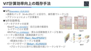 論文紹介：Content-Aware Token Sharing for Efficient Semantic Segmentation With Vision Transformers | PPT