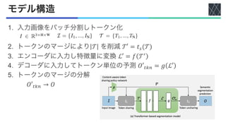 論文紹介：Content-Aware Token Sharing for Efficient Semantic Segmentation With Vision Transformers | PPT