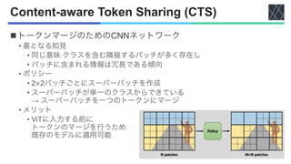 論文紹介：Content-Aware Token Sharing for Efficient Semantic Segmentation With Vision Transformers | PPT