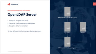 Ensure the security of your HCL environment by applying the Zero Trust principles | PPT