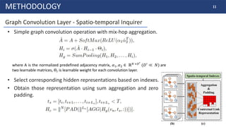[20240429_LabSeminar_Huy]Spatio-Temporal Graph Neural Point Process for ...