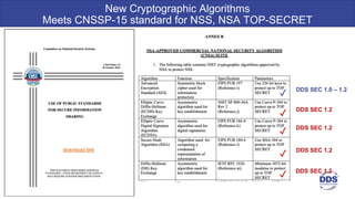 DDS-Security 1.2 - What's New? Stronger security for long-running ...